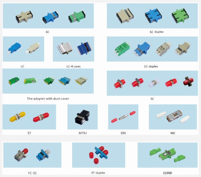 SC LC ADAPTER Optical Fibre Cable Connectors / Multimode Fiber Connectors